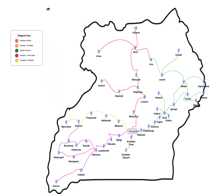 Post Office Locations – Posta Uganda